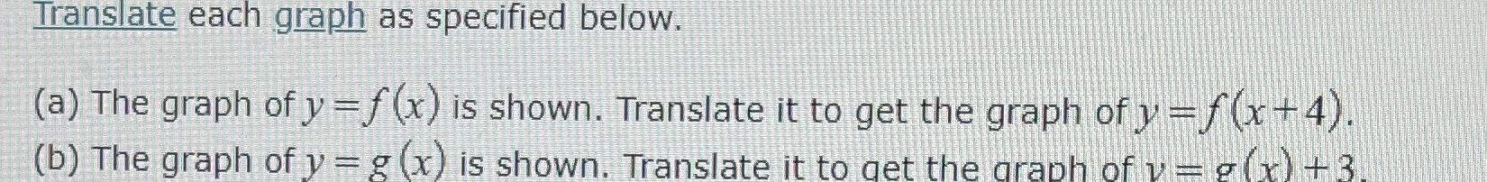 Solved Translate each graph as specified below.(a) ﻿The | Chegg.com