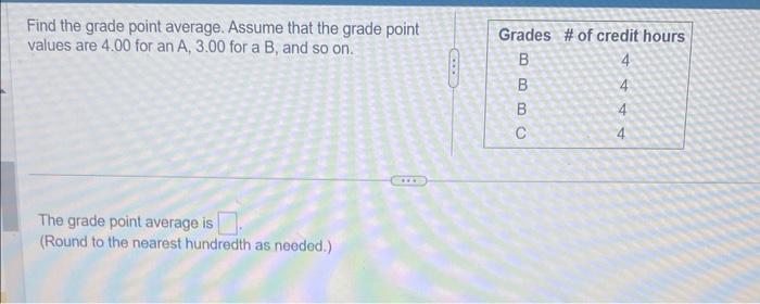 Solved Find the grade point average. Assume that the grade | Chegg.com
