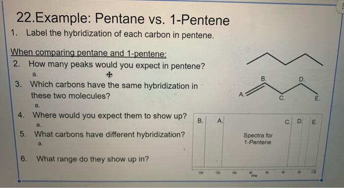 Solved 22.Example: Pentane vs. 1-Pentene 1. Label the | Chegg.com