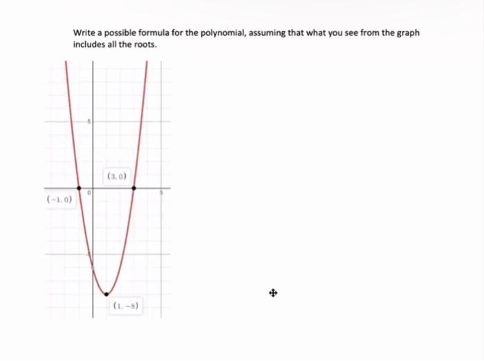 Solved Write a possible formula for the polynomial, assuming | Chegg.com