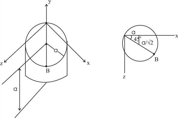 Solved: Chapter 9 Problem 181P Solution | Vector Mechanics For Engineers, Statics And Dynamics ...