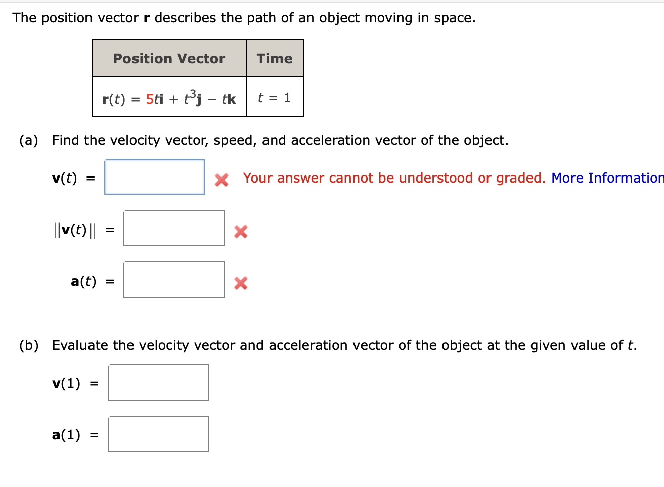 Solved The position vector r ﻿describes the path of an | Chegg.com