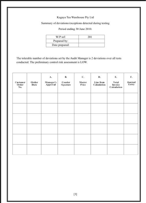 Solved Part 2 - Practical Case A junior auditor (Initials | Chegg.com