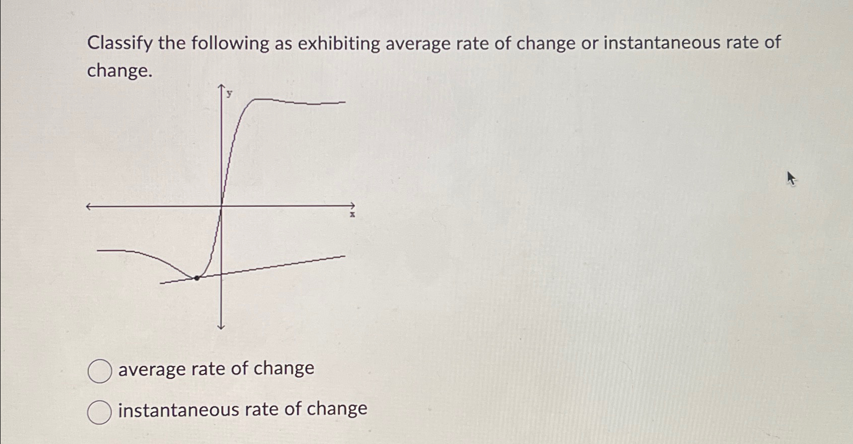 Solved Classify the following as exhibiting average rate of | Chegg.com