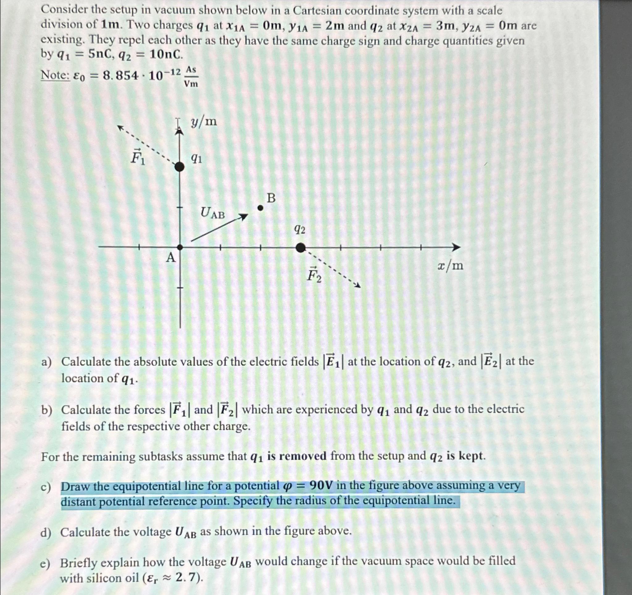 Solved Consider the setup in vacuum shown below in a | Chegg.com