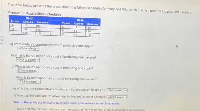 Solved The table below presents the production possibilities | Chegg.com