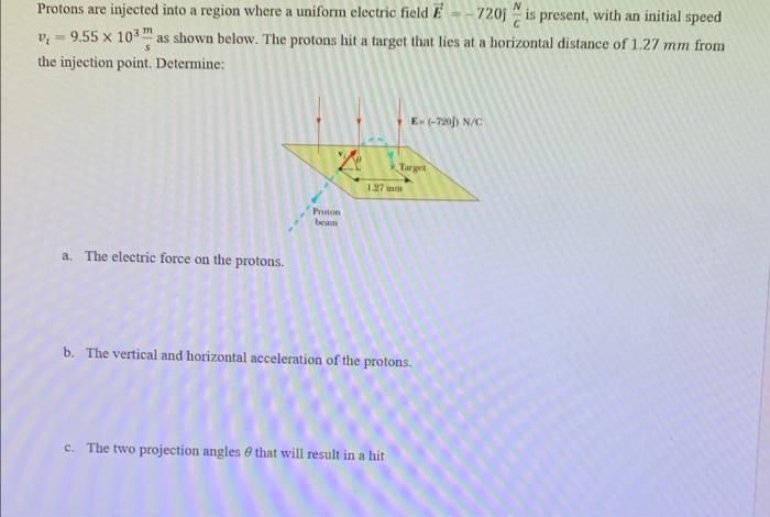 Solved Protons are injected into a region where a uniform | Chegg.com