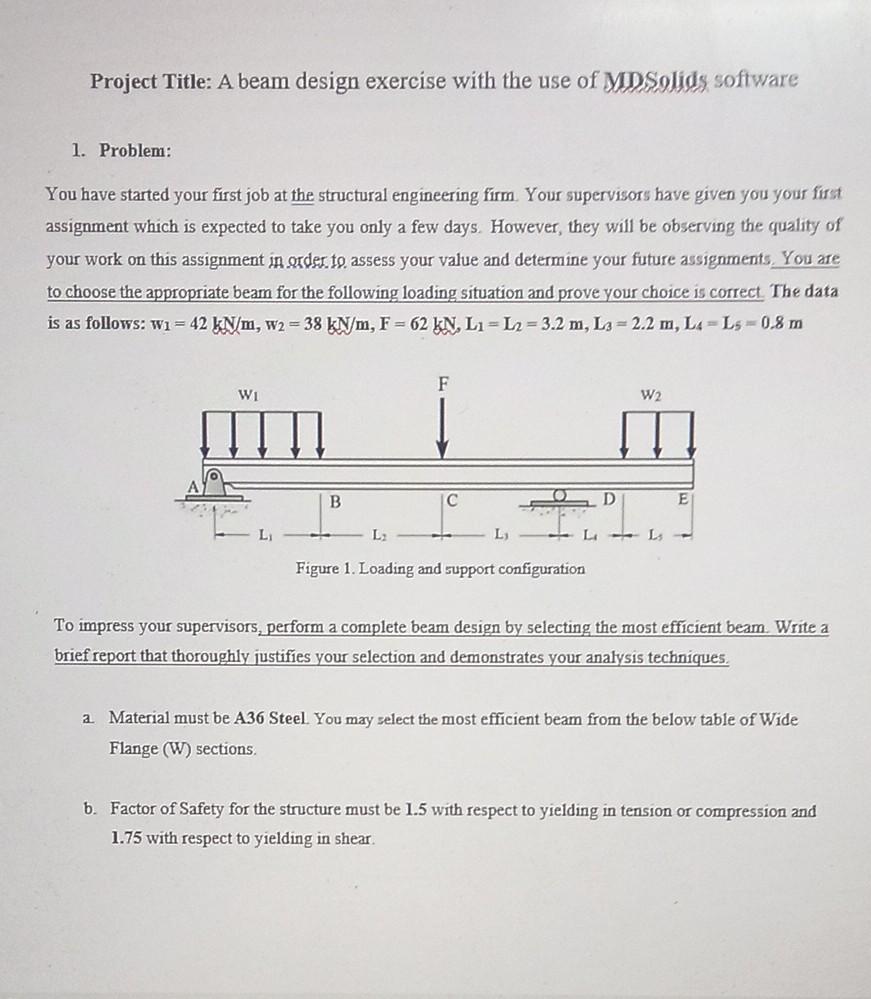 Solved Objective: Perform a complete beam design exercise as | Chegg.com