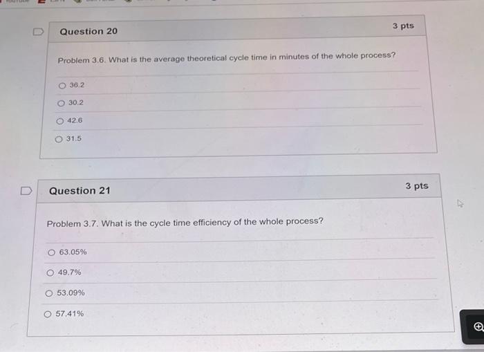 Problem 3. Cycle Time Analysis Figure 4 Consider the | Chegg.com