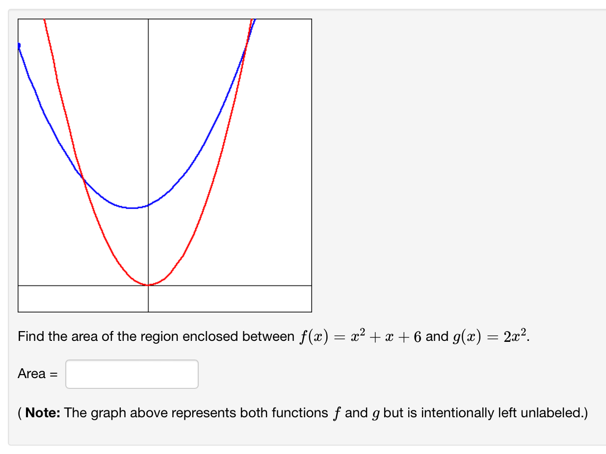 Solved Find the area of the region enclosed between | Chegg.com