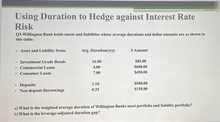 Solved Using Duration to Hedge against Interest Rate Risk | Chegg.com