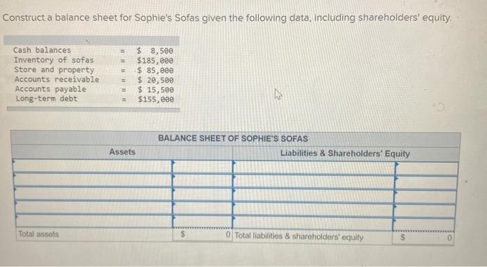 solved-construct-a-balance-sheet-for-sophie-s-sofas-given-chegg