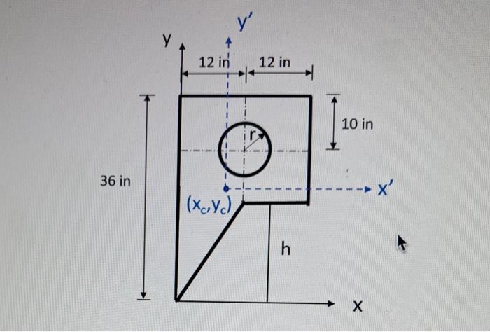 Solved r05 in x´y´ coordinates at the centtoid of. the | Chegg.com