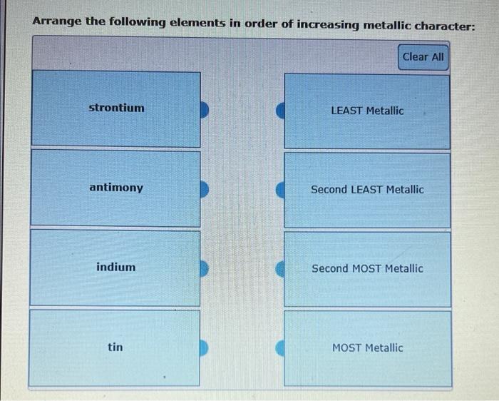 Solved Arrange the following elements in order of increasing | Chegg.com