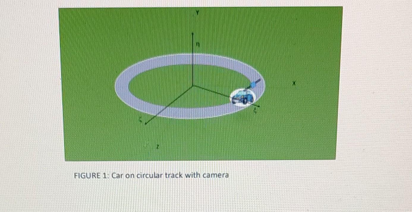 Figure 1 shows a car travelling clockwise on a | Chegg.com