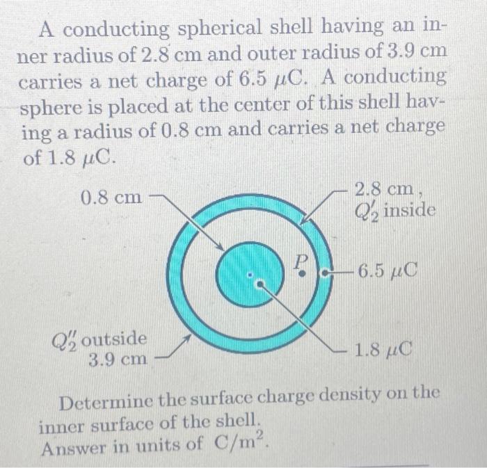 Solved A conducting spherical shell having an inner radius | Chegg.com