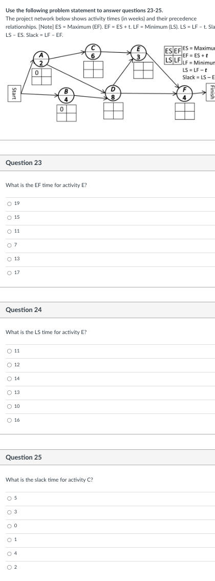 Solved Use the following problem statement to answer | Chegg.com