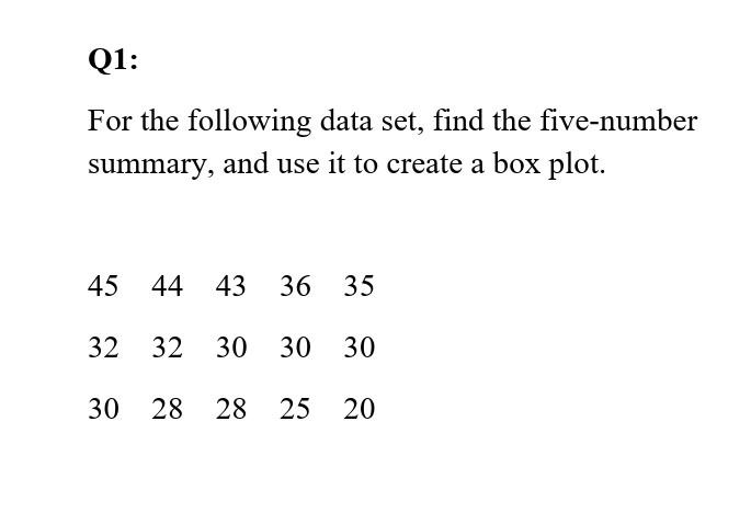 Solved Q1: For the following data set, find the five-number | Chegg.com