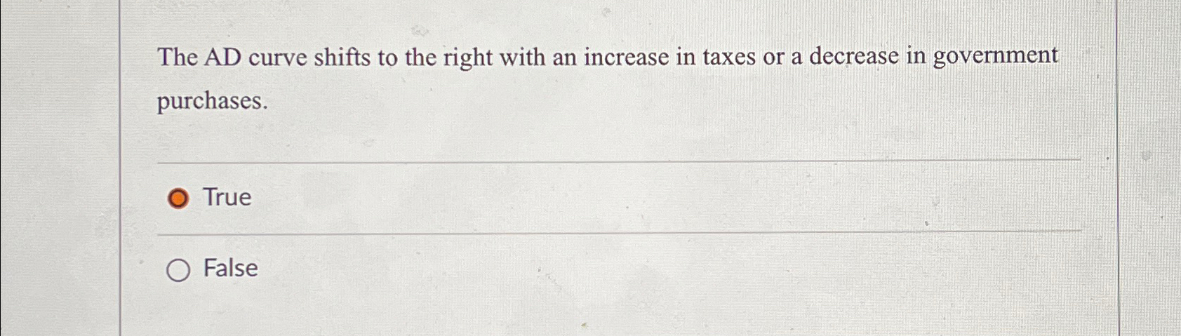 Solved The AD curve shifts to the right with an increase in | Chegg.com