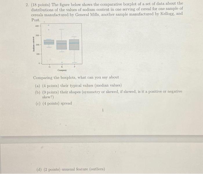 Solved 2. (18 points) The figure below shows the comparative | Chegg.com