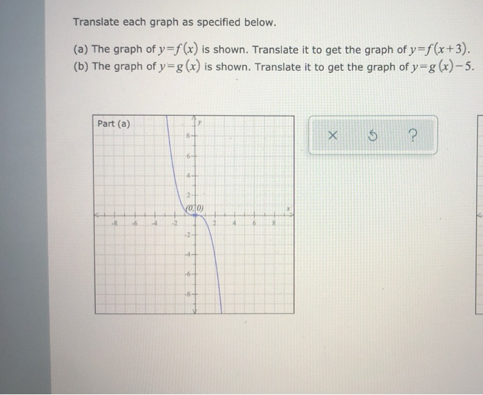 Solved Translate each graph as specified below. (a) The | Chegg.com