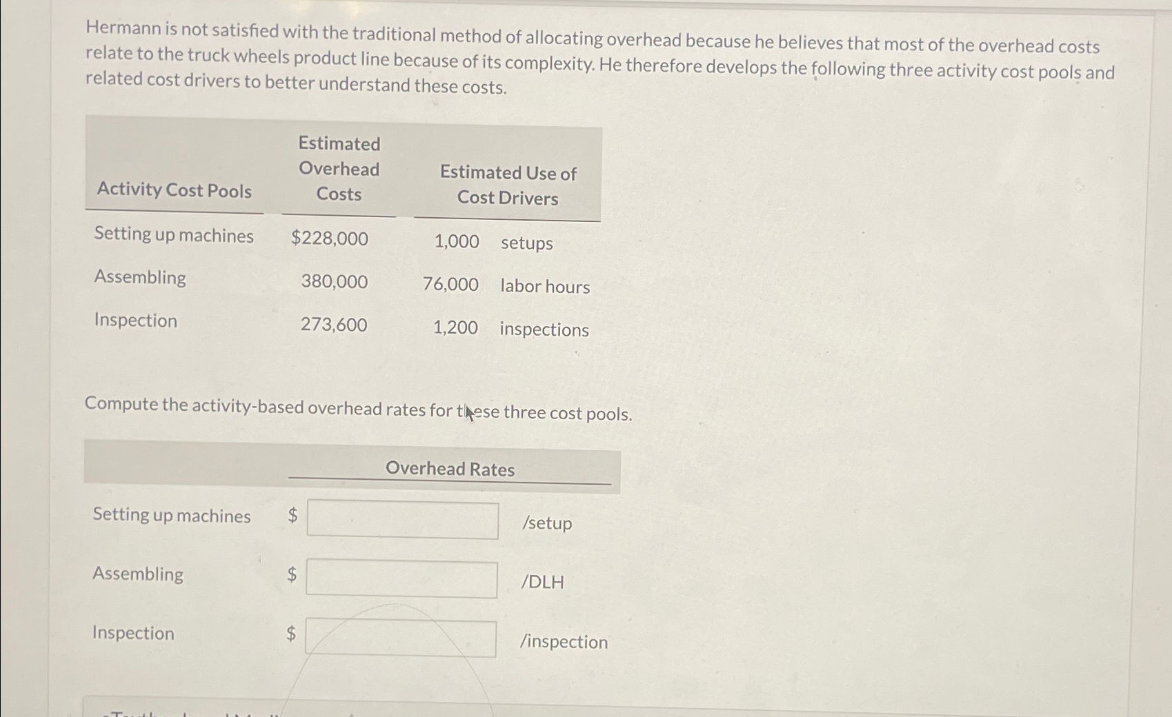 Solved Hermann is not satisfied with the traditional method | Chegg.com