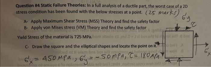 Solved Question #4 Static Failure Theories: In a full | Chegg.com