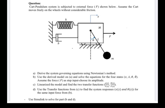 Question: Cart-Pendulum system is subjected to | Chegg.com