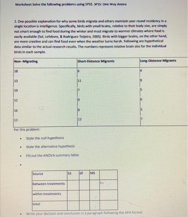 Solved Worksheet Solve the following problems using SPSS. | Chegg.com