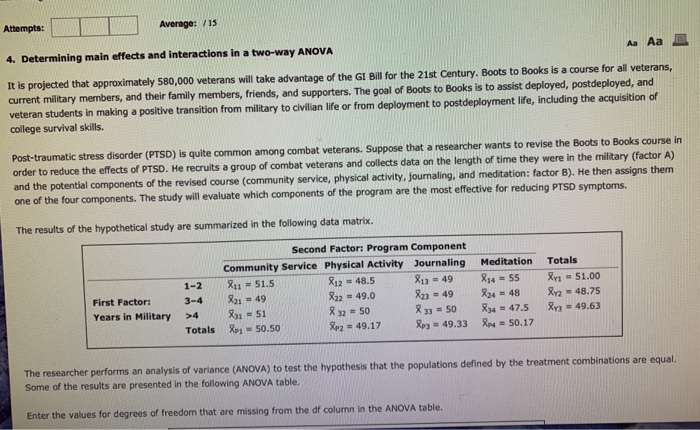 Solved Attempts: Average: /15 Д 4. Determining main effects | Chegg.com