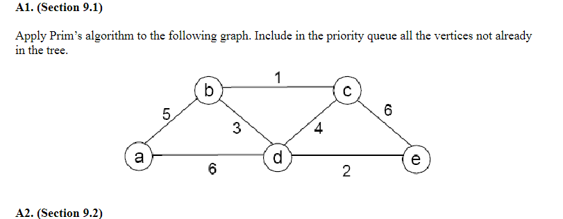 A1. (Section 9.1)Apply Prim's algorithm to the | Chegg.com