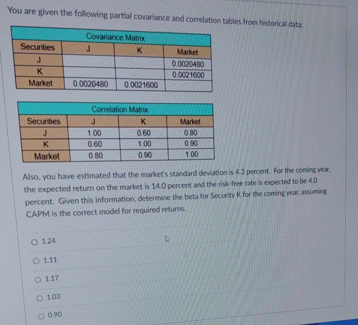 Solved You are given the following partial covariance and | Chegg.com