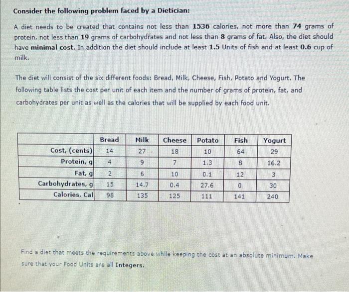 Solved Consider the following problem faced by a Dietician: | Chegg.com