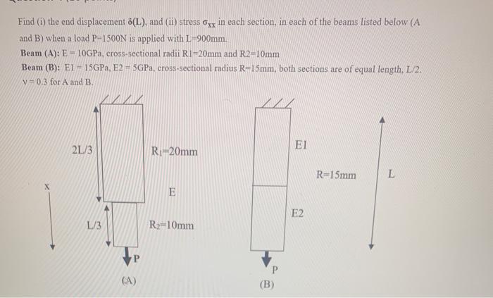 Solved Find (i) the end displacement \\( \\delta(L) \\), and | Chegg.com