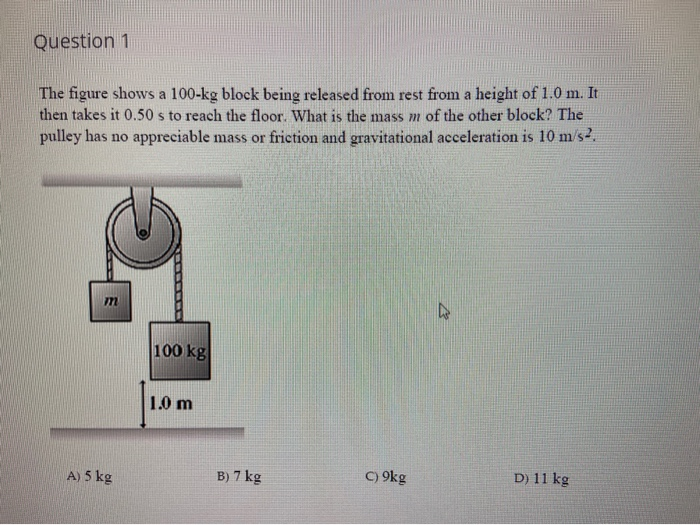 Solved Question 1 The figure shows a 100-kg block being | Chegg.com
