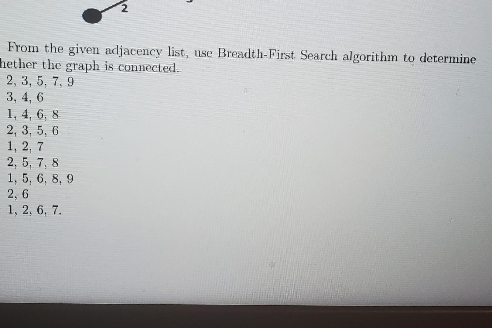 Solved 2 From the given adjacency list, use Breadth-First | Chegg.com