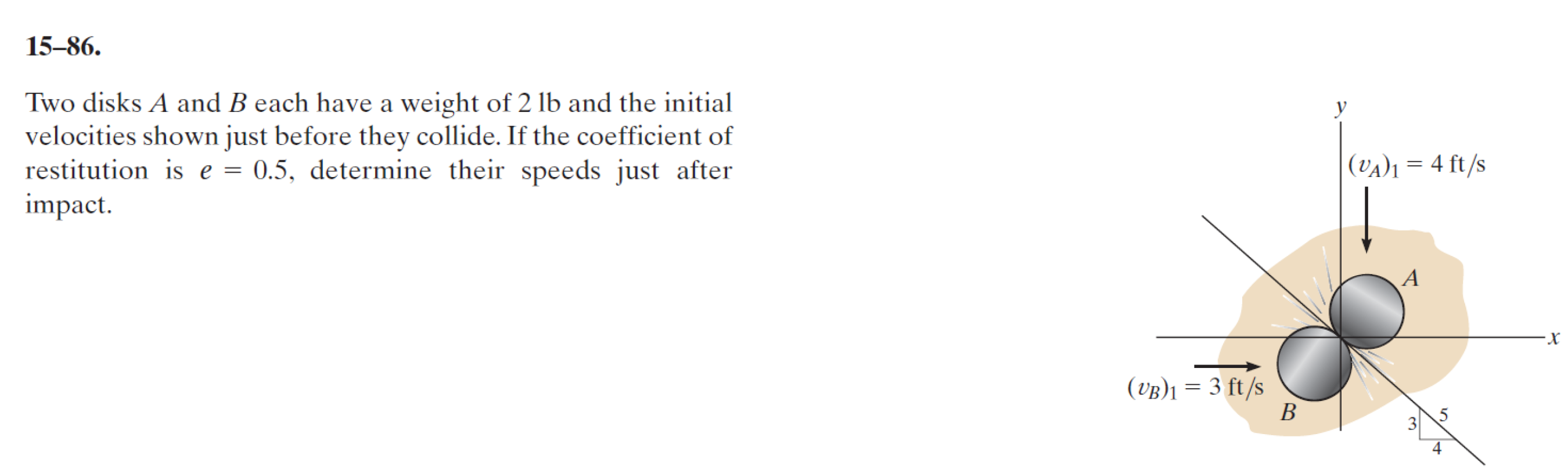 Solved 15-86.Two disks A and B ﻿each have a weight of 2lb | Chegg.com