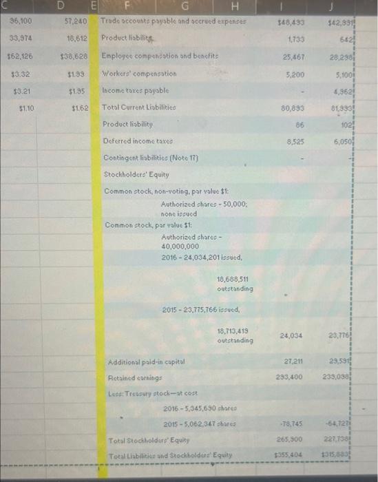 1. Input into an Excel spreadsheet the FY 2016 | Chegg.com