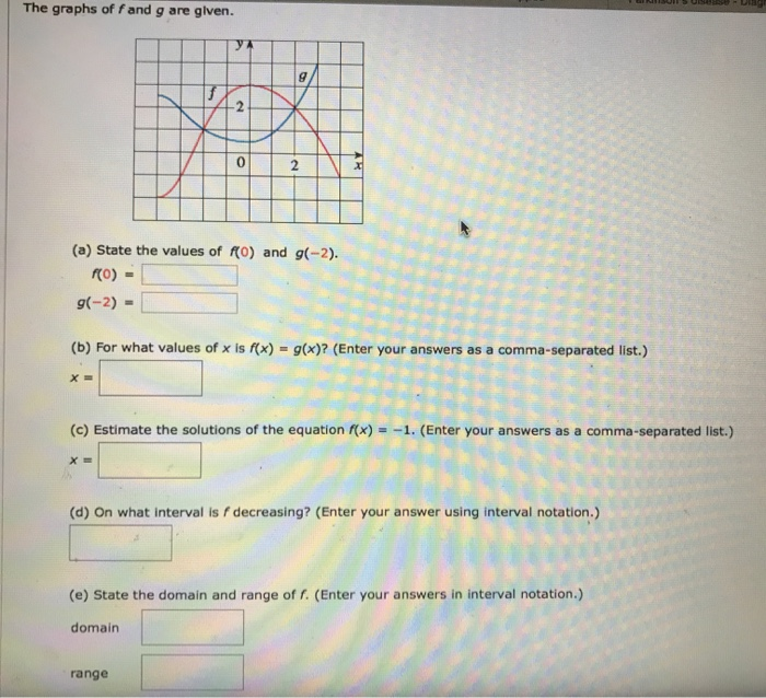 Solved The graphs of f and g are given. (a) State the values | Chegg.com