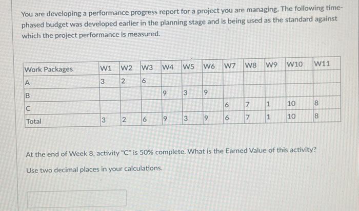 Solved You are developing a performance progress report for | Chegg.com