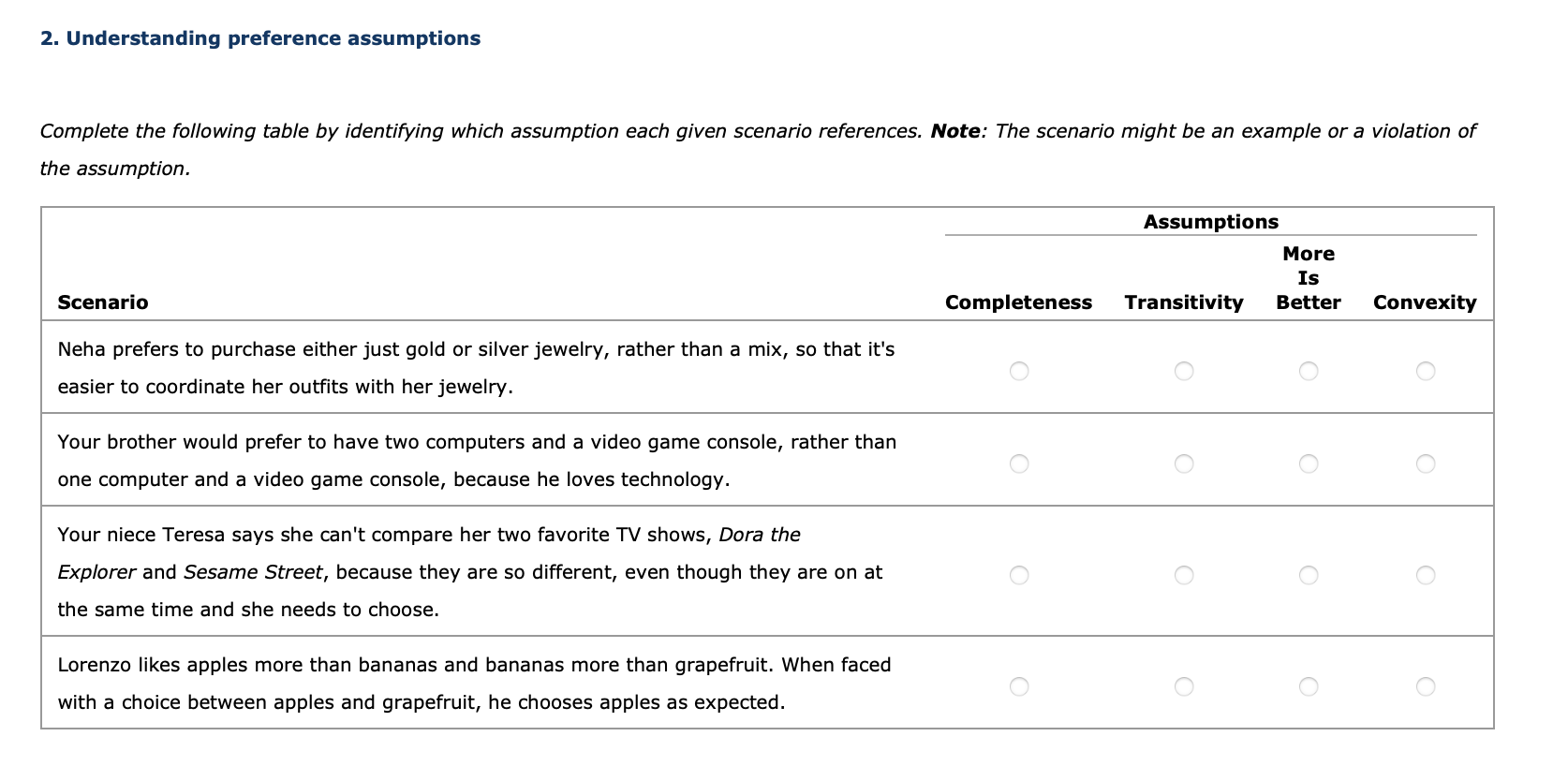 Solved Understanding preference assumptionsComplete the | Chegg.com