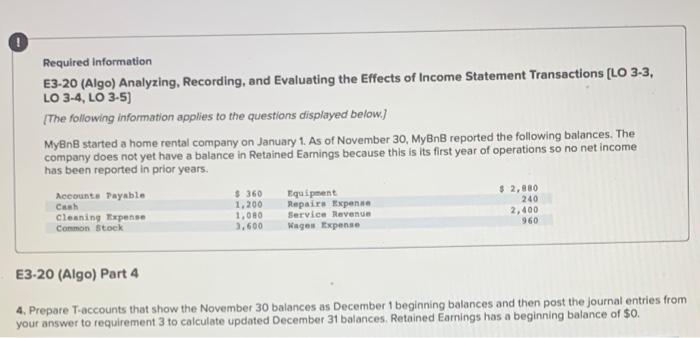 0 Required Information E3-20 (Algo) Analyzing, | Chegg.com