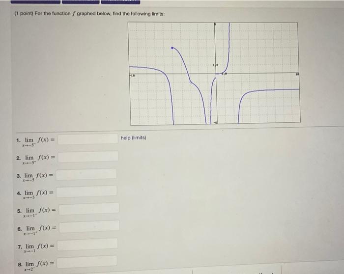 Solved (1 point) Sketch the graph of the following function | Chegg.com