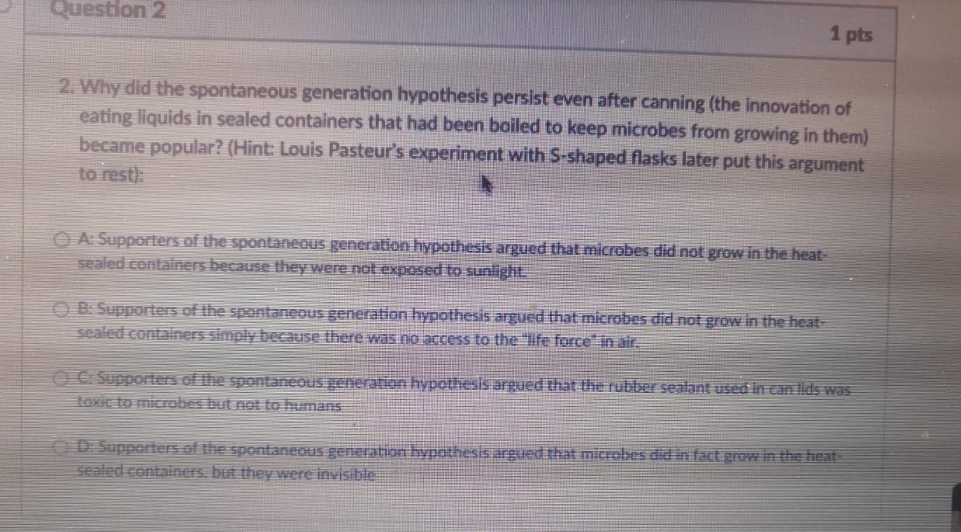 2. Why did the spontaneous generation hypothesis | Chegg.com