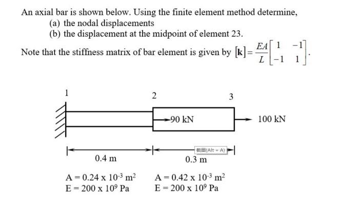 Solved An axial bar is shown below. Using the finite element | Chegg.com