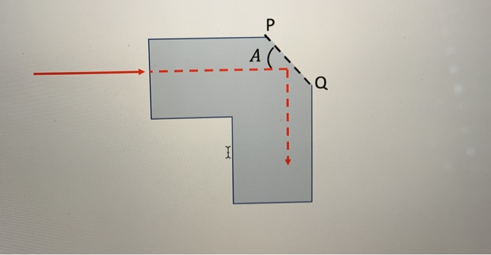 Solved Figure 4 shows a right-angle tube of transparent | Chegg.com