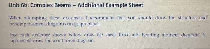Solved Unit 6b: Complex Beams - Additional Example Sheet | Chegg.com