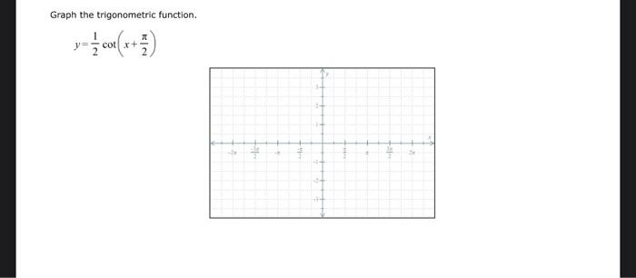 Solved Graph the trigonometric function. y=21cot(x+2π) | Chegg.com