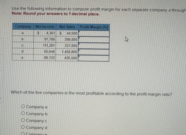 Solved Use the following information to compute profit | Chegg.com