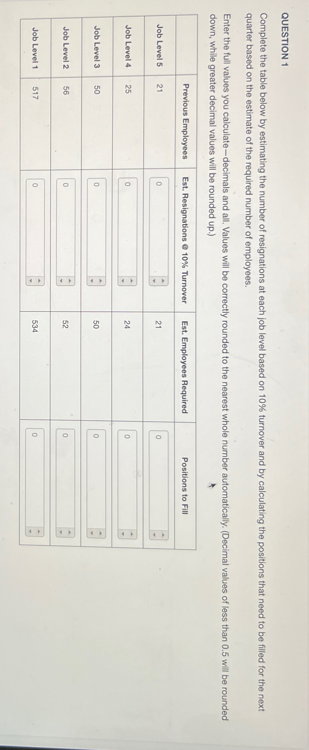 Solved QUESTION 1Complete the table below by estimating the | Chegg.com